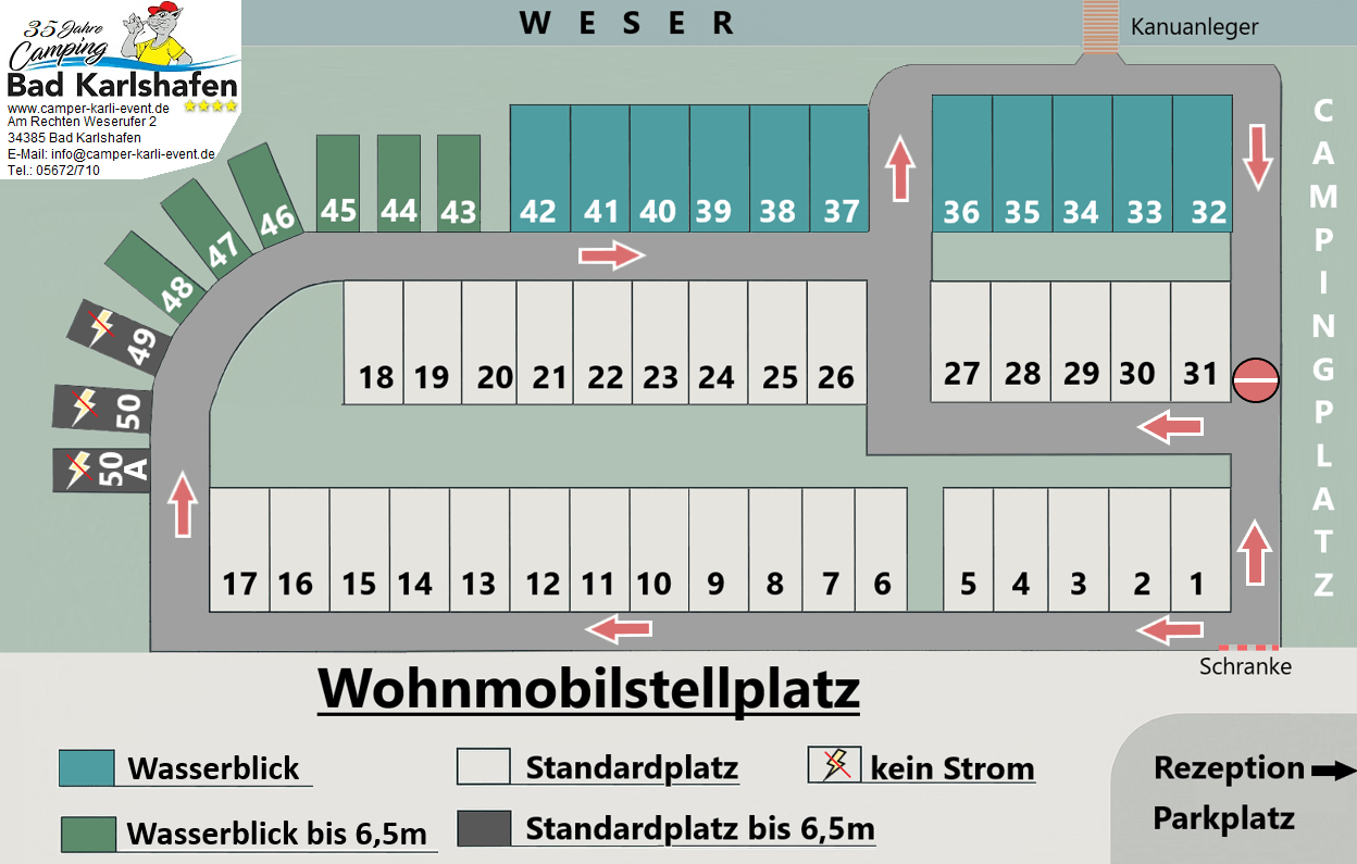 Warnemnde Womo Stellplatz